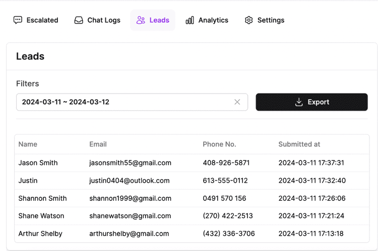 Elephant.ai | The #1 AI Sales Assistant For Websites